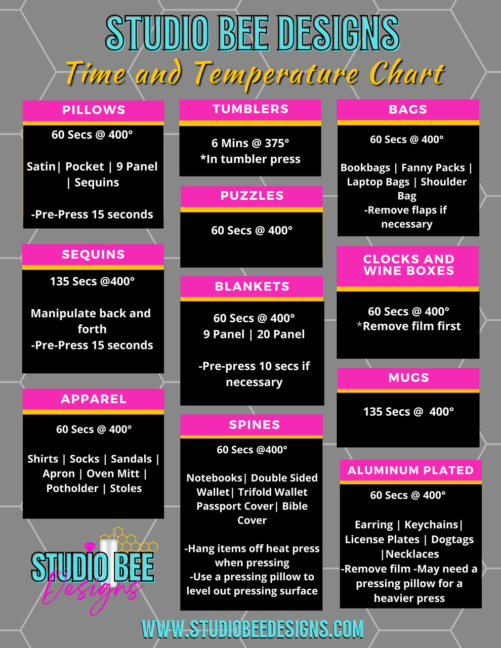 Time & Temp Chart Sublimation Cheat Sheet – Studio Bee Designs